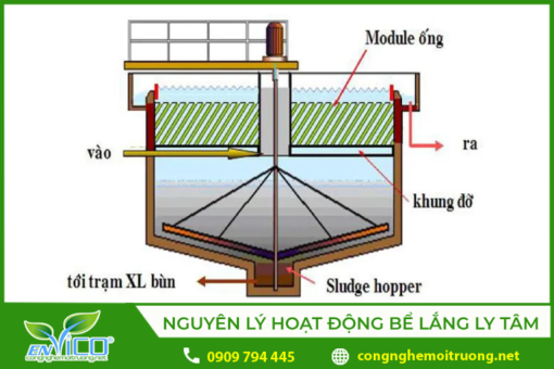 Bể Lắng Ly Tâm Trong Hệ Thống Xử Lý Nước